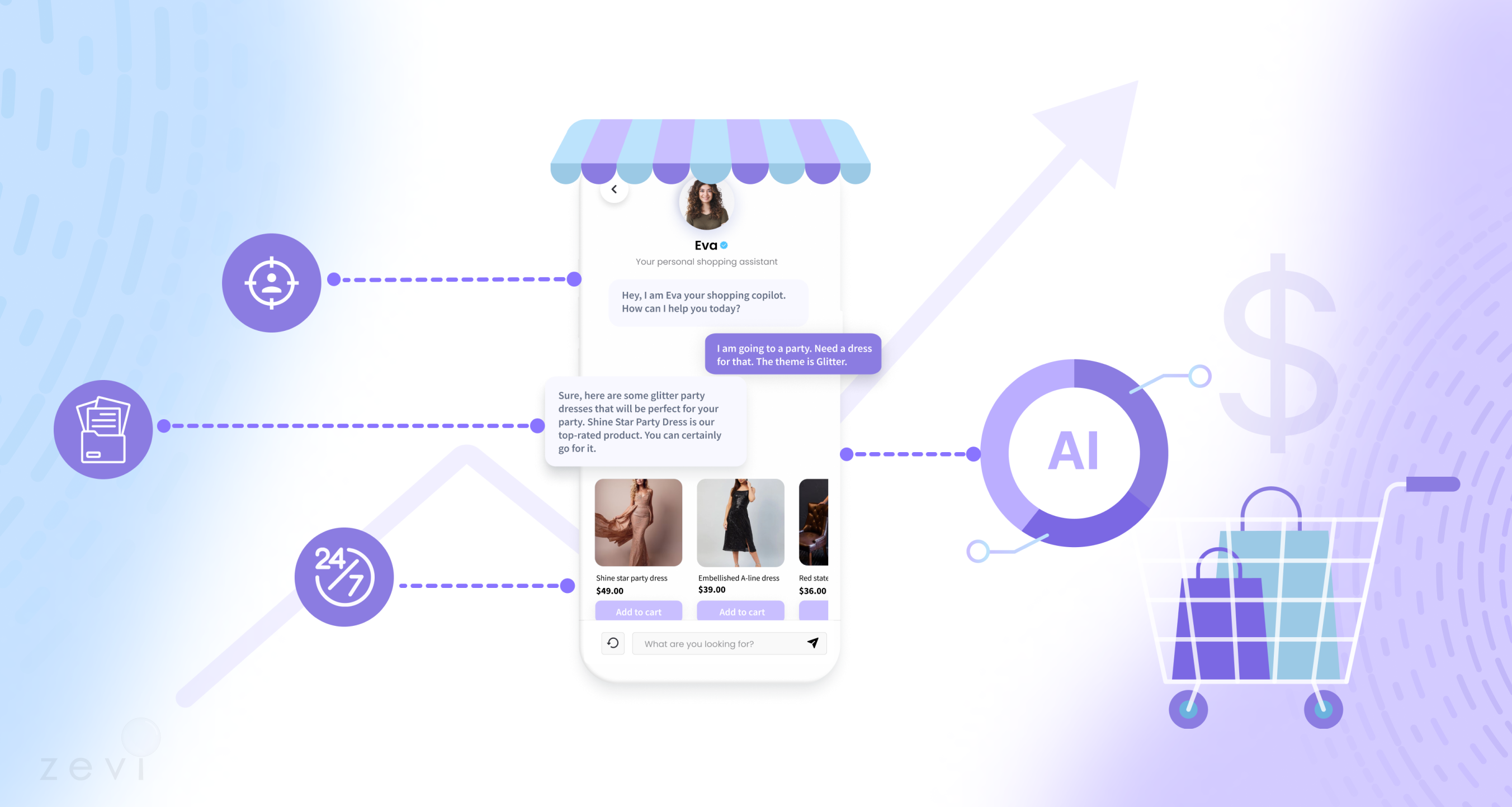 AI Virtual Assistant: Revolutionizing Retail Experiences